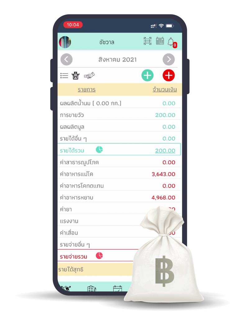 CP SmartMORE แอปพลิเคชั่นเพื่อจัดการฟาร์มโคนม