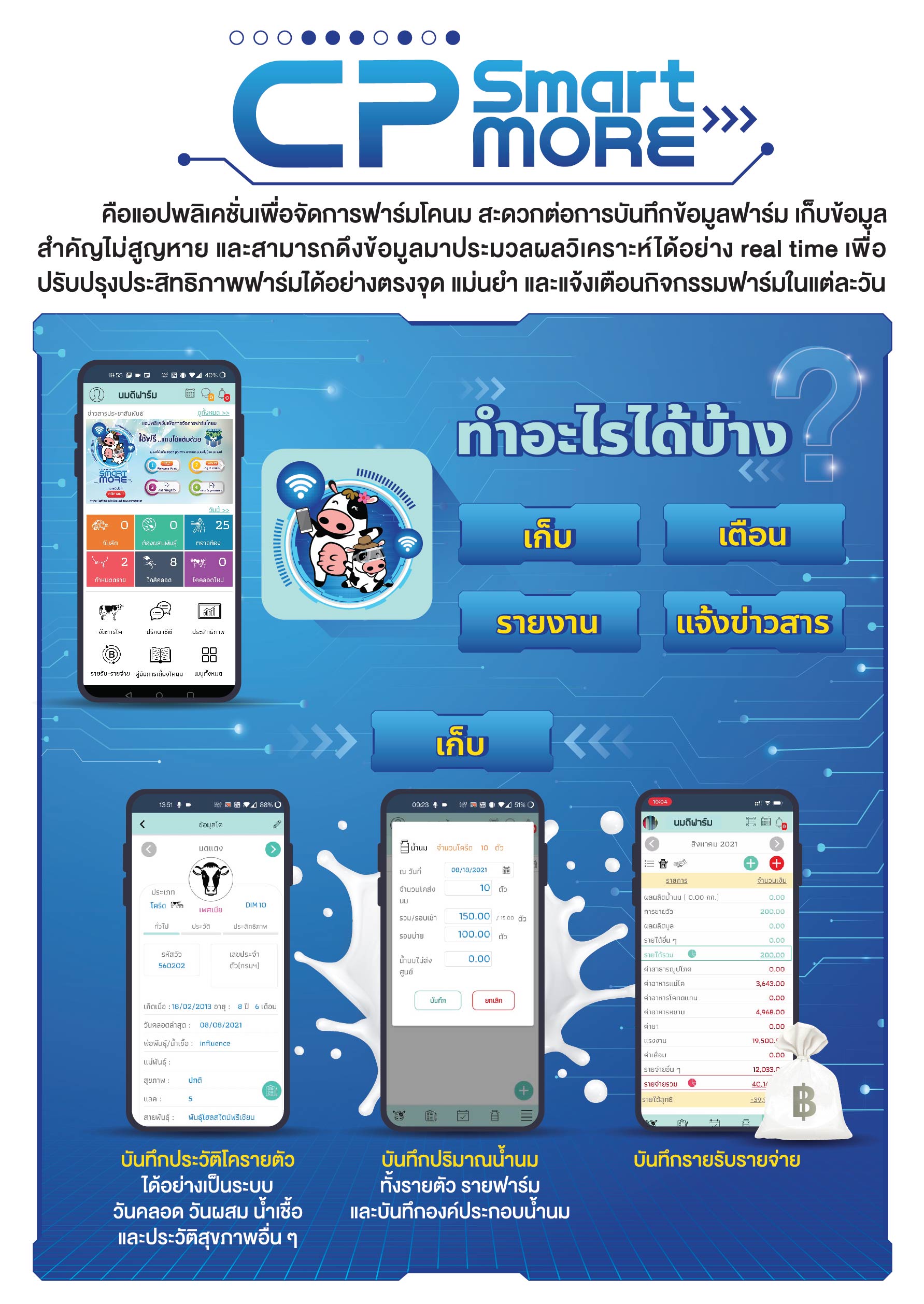CP SmartMORE แอปพลิเคชั่นเพื่อจัดการฟาร์มโคนม