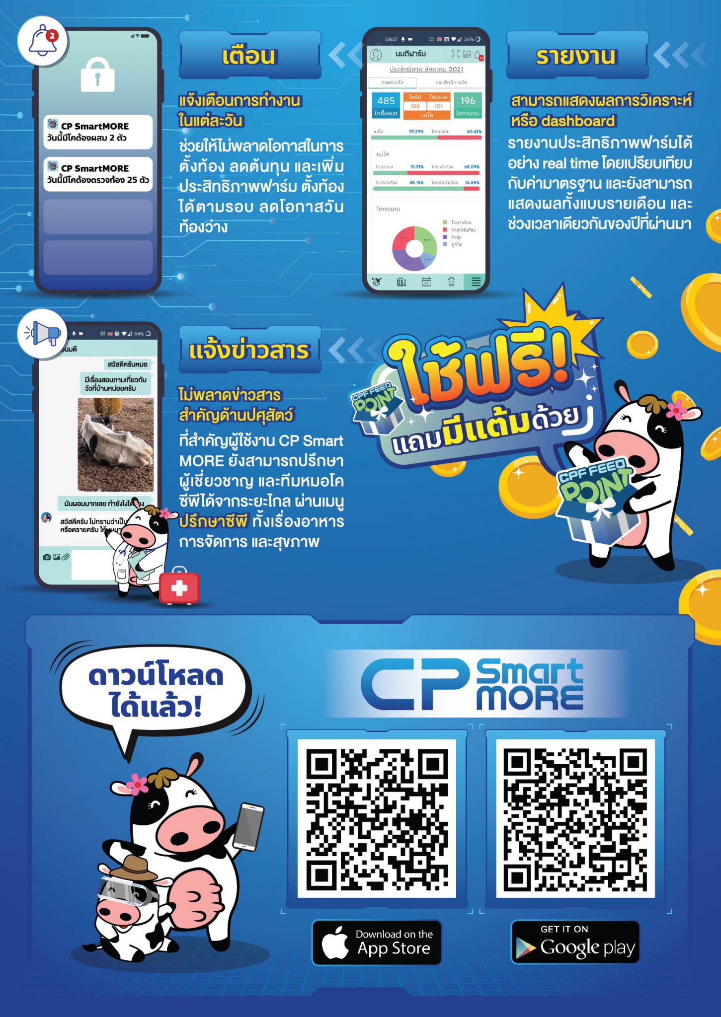 CP SmartMORE แอปพลิเคชั่นเพื่อจัดการฟาร์มโคนม