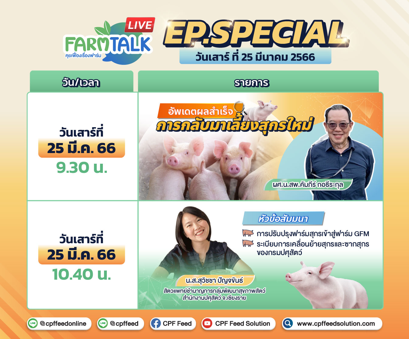 Farm Talk สัญจร ตอนพิเศษ บุก จ.เชียงราย ถ่ายทอดสดงานสัมมนา