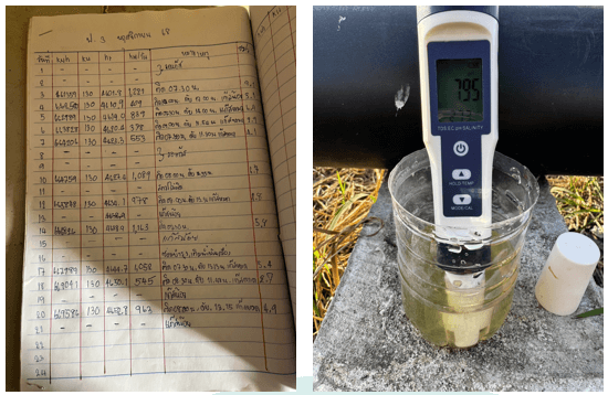 Biospark - CPF Feed Solution